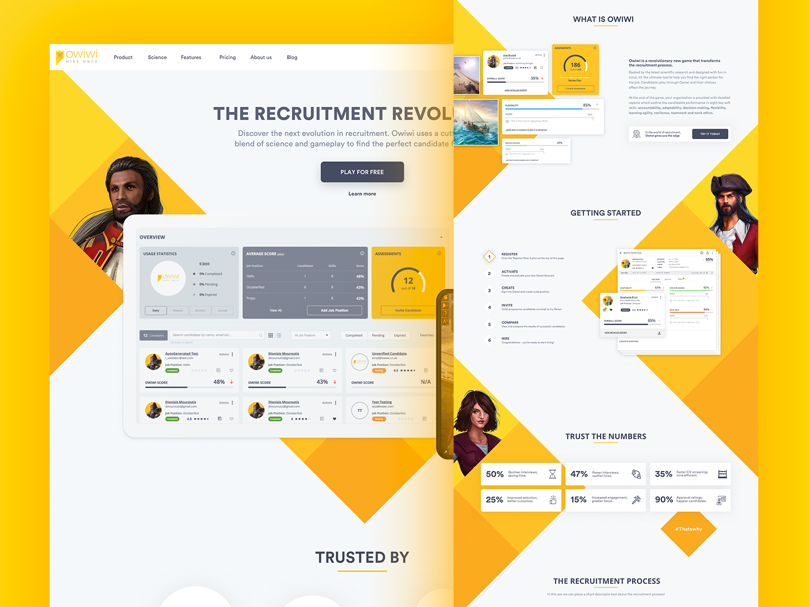 Owiwi - Discover the next evolution in recruitment by Jim Tsipoutas on ...