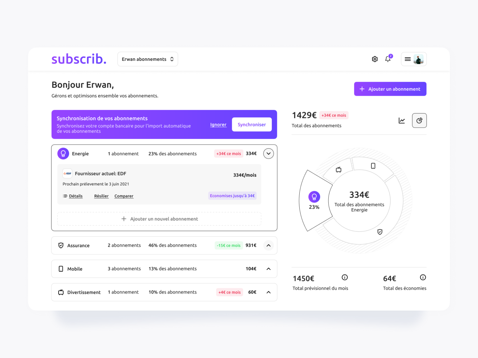 Subscription managing dashboard - Subscrib. by Erwan Guillou on Dribbble
