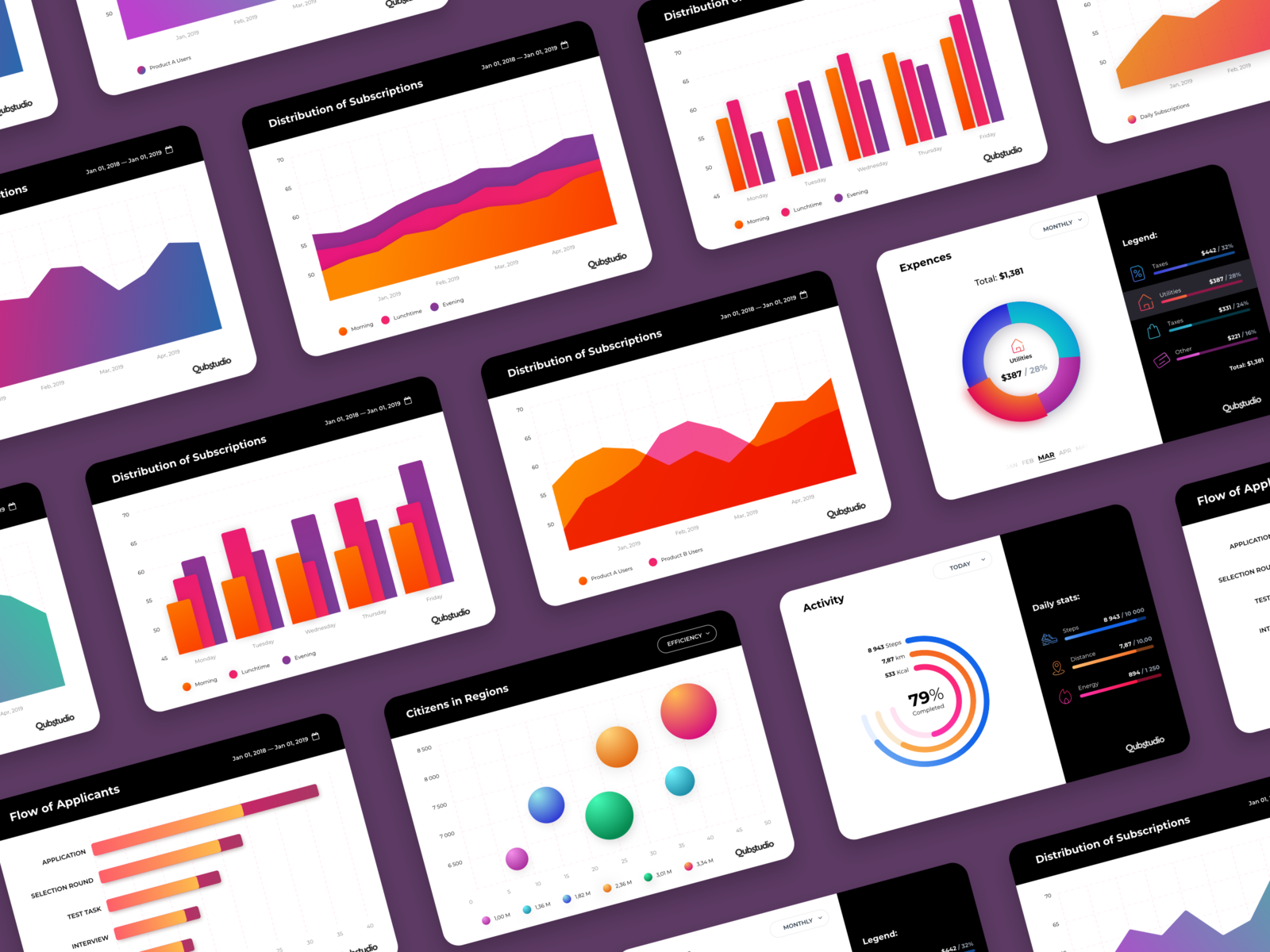 Juicy Data Charts by Serge Strokov for Qubstudio: Digital Product Design Agency on Dribbble