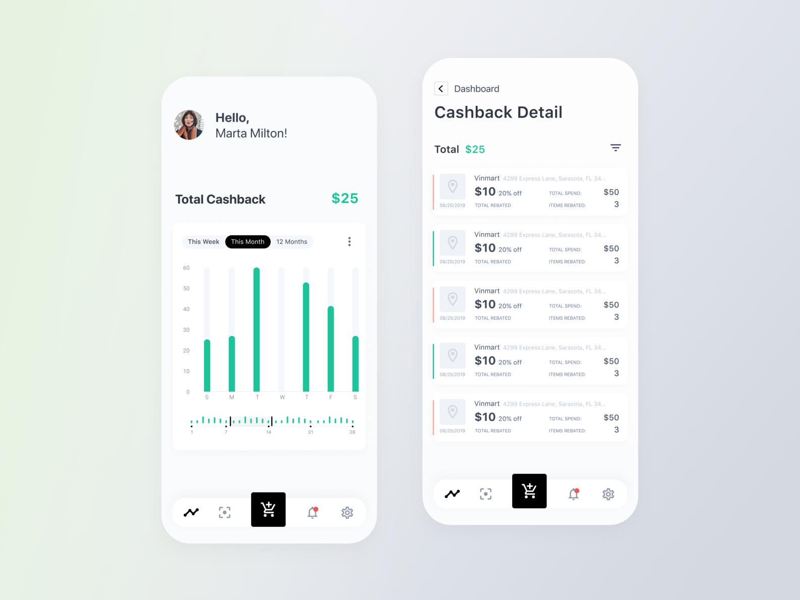 Deal app by Adele on Dribbble