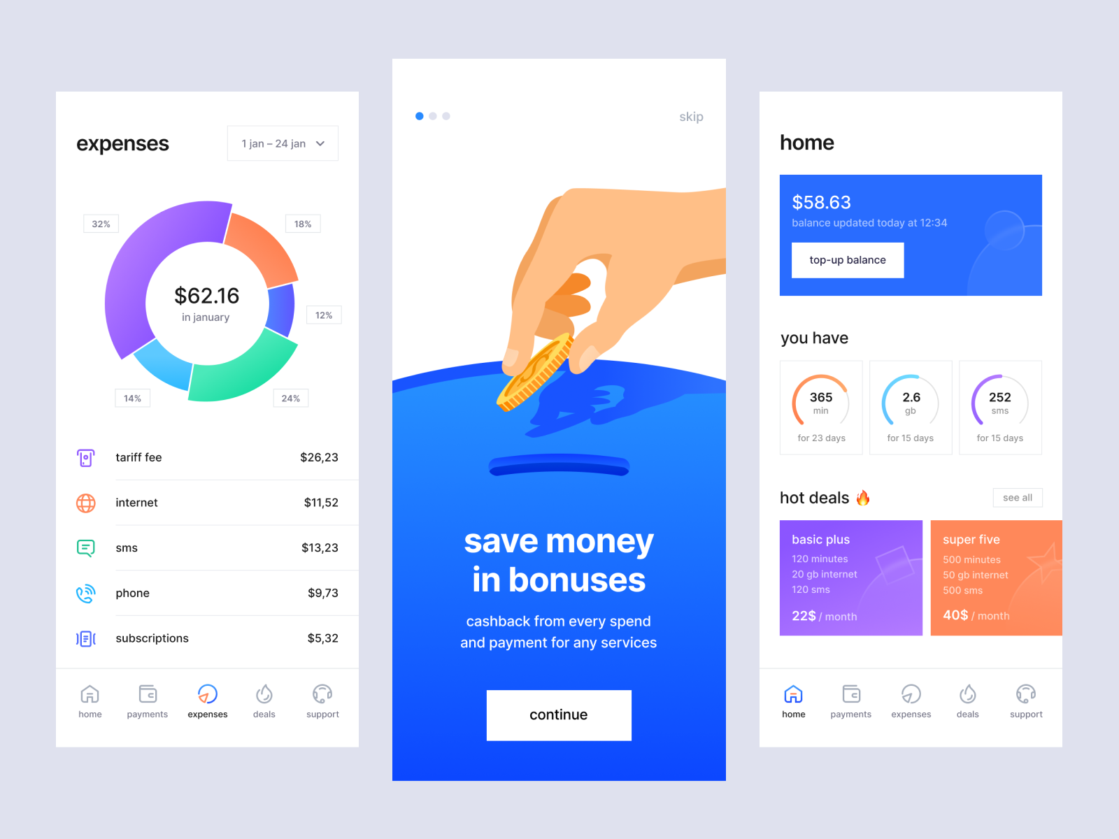 Mobile Operator App by Max Demin on Dribbble