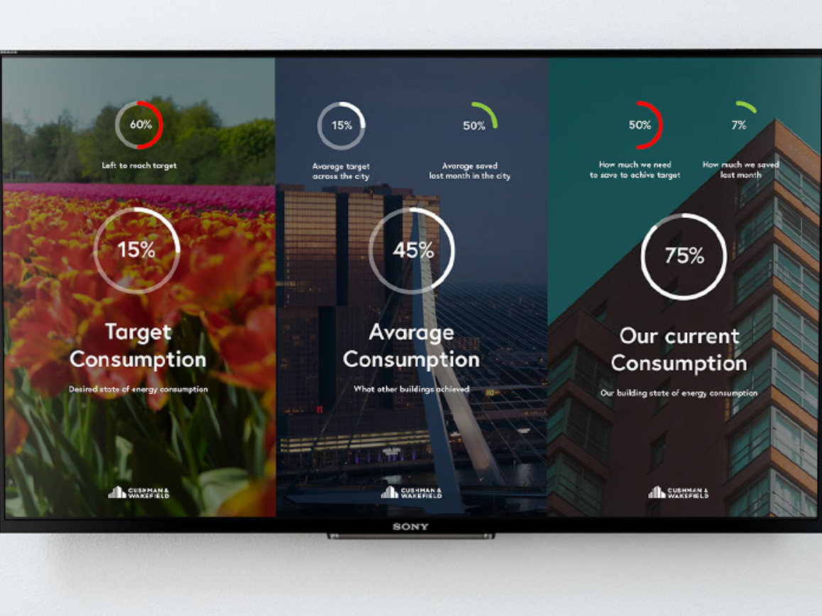 Power consumption app by Vladimir Devic on Dribbble