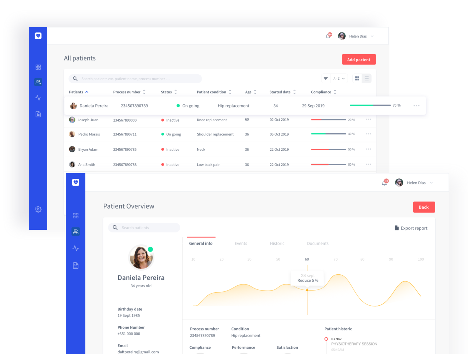 Doctor's Office by Daniela Pereira on Dribbble