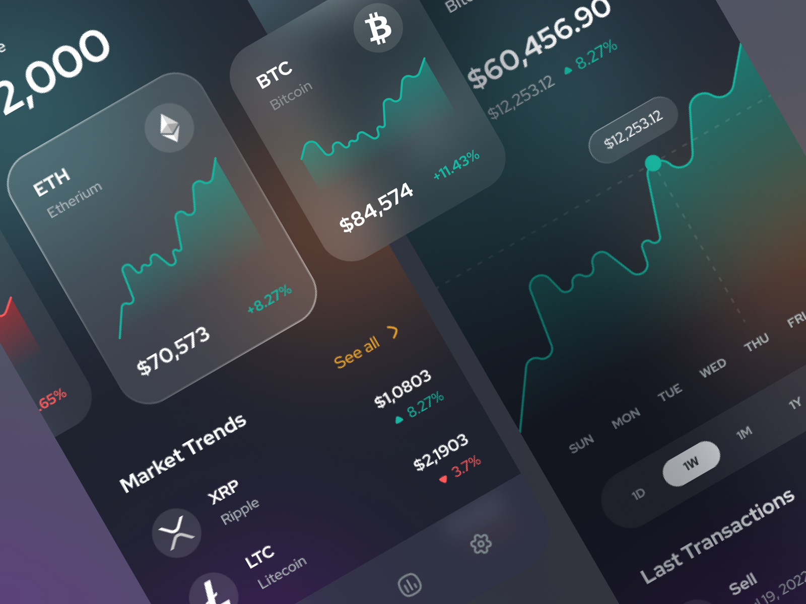 Trading Apps by Muhammad Ilham Julianto for MAGIKA on Dribbble