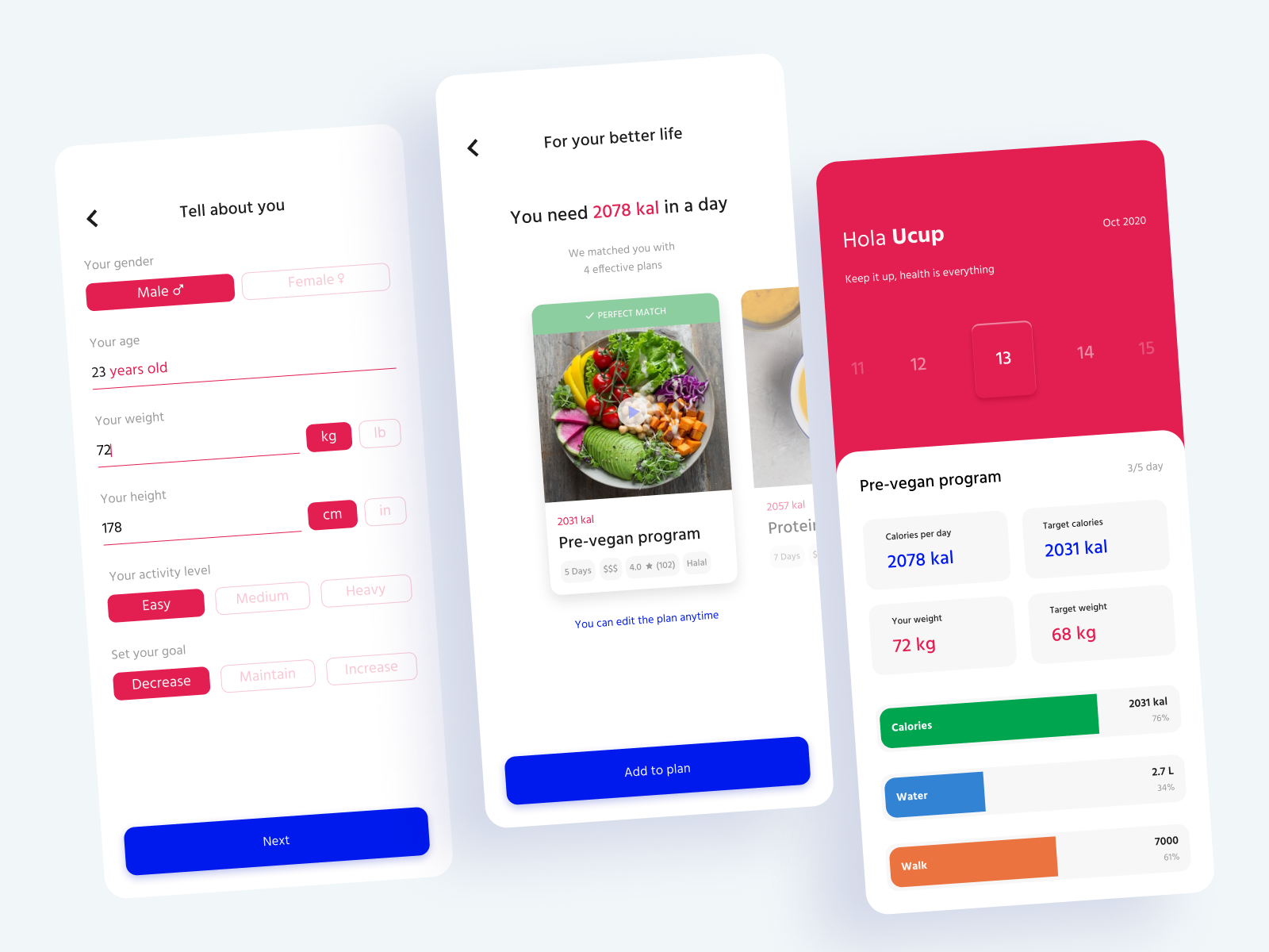Diet Apps by abdul hadiy on Dribbble