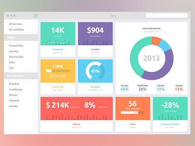 Sush.io Mac App (Full view) by Léo Robin on Dribbble