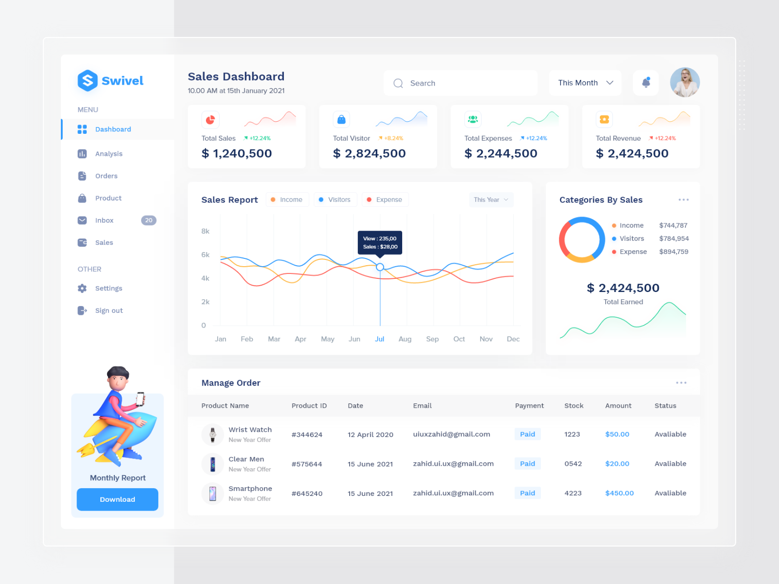 Sales Management Web Application by Zahid Hasan on Dribbble