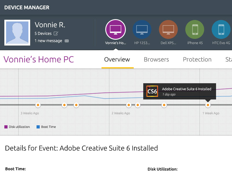 Device Manager Dashboard UI by Alex Huang on Dribbble