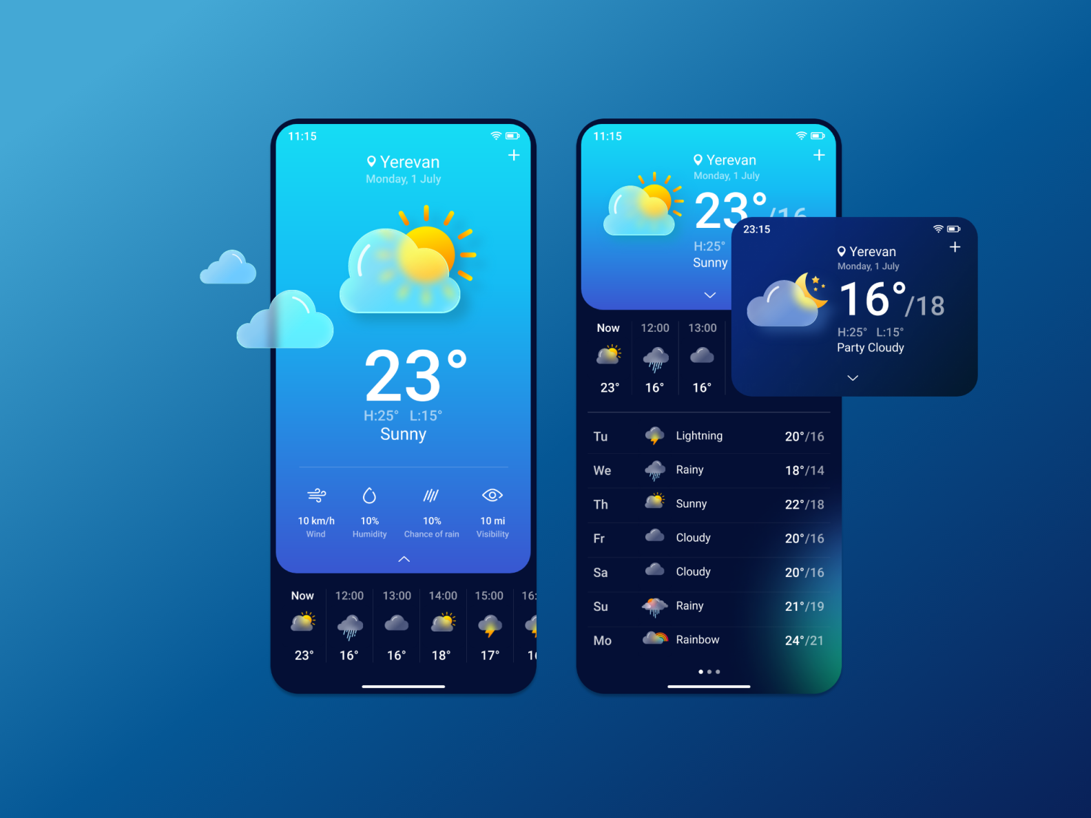 Weather App by Katerina Khachatryan on Dribbble