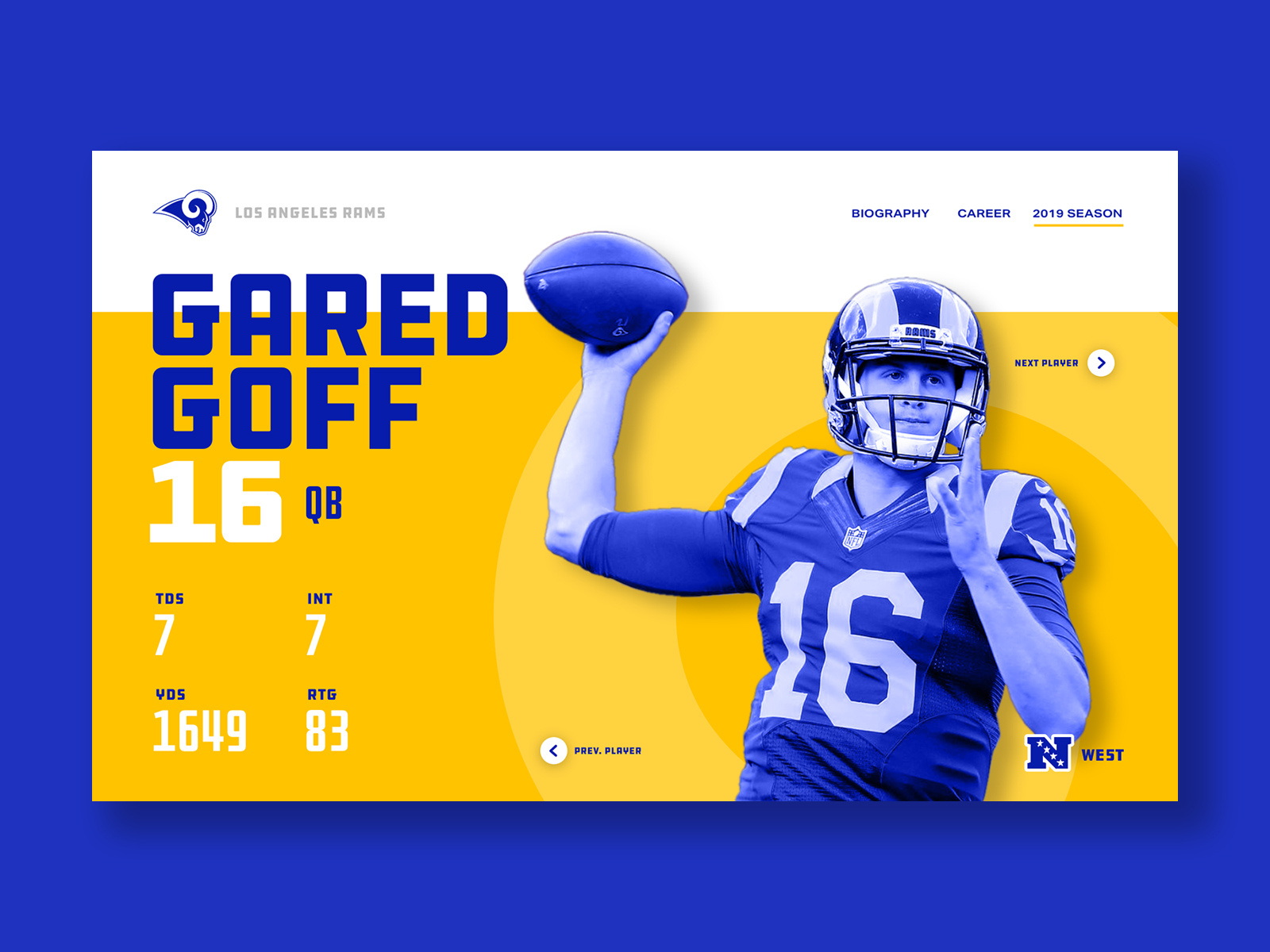 Rams Website UI – Goff by Robert Vidaure on Dribbble