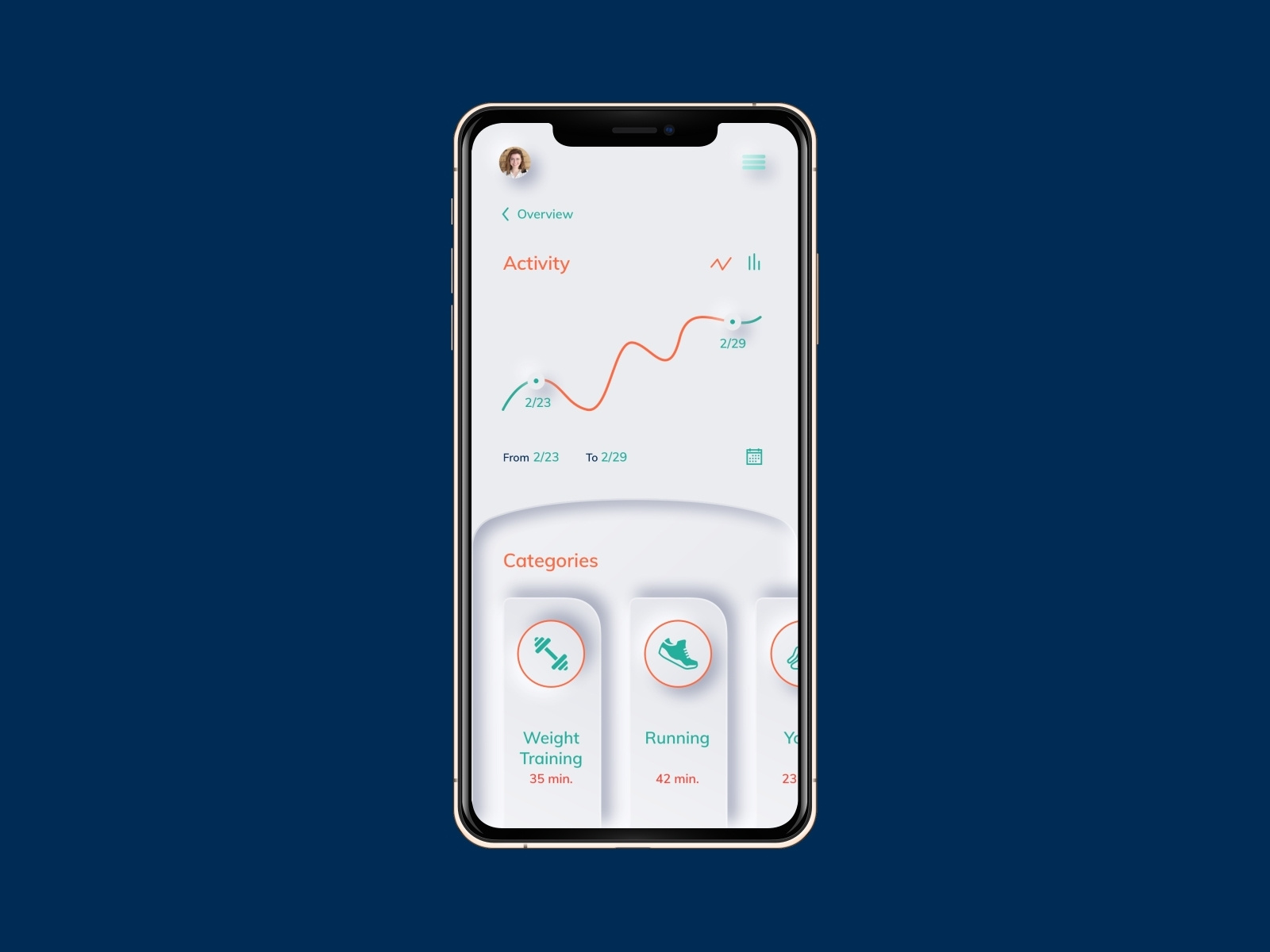 Daily UI Challenge 066 - Statistics by Mackenzie Hagan on Dribbble