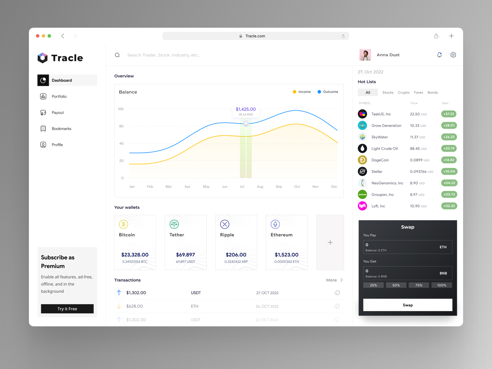 Trader Dashboard by Aref Mehdipour on Dribbble