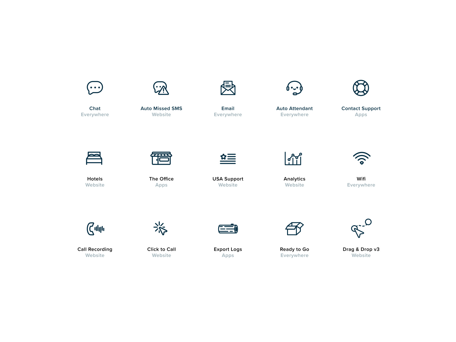 SaaS company Icons by Ryan Shumway on Dribbble