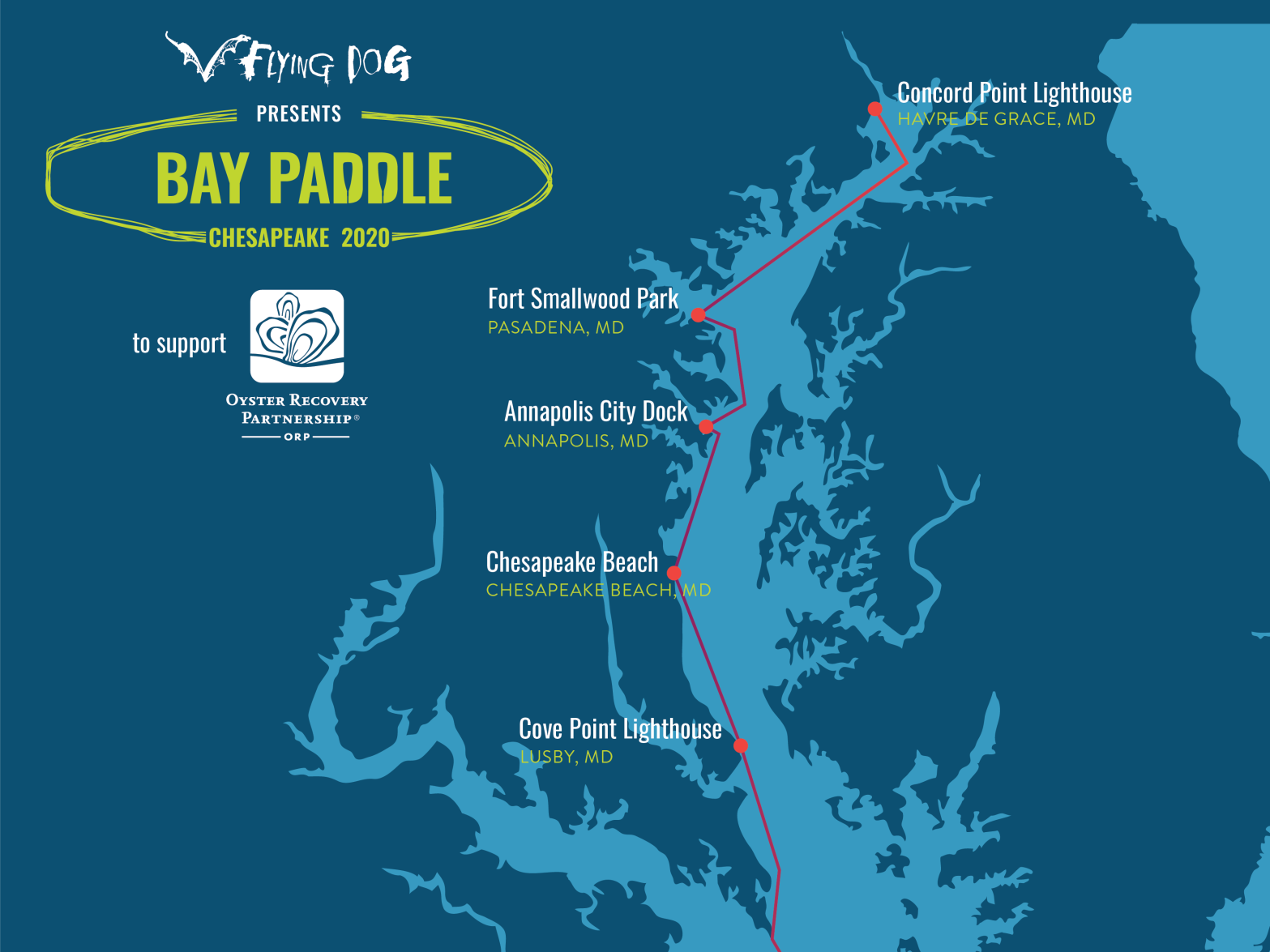 Bay Paddle Route Map by Lauren Donnelly on Dribbble