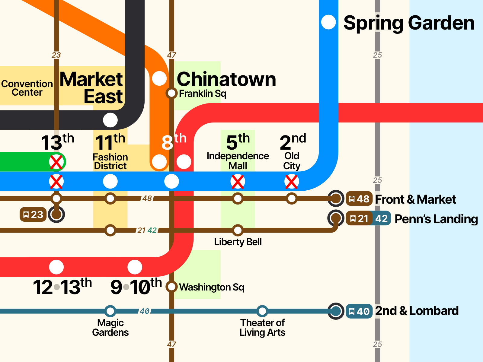 SEPTA Lifeline Service - Old City by Melody on Dribbble