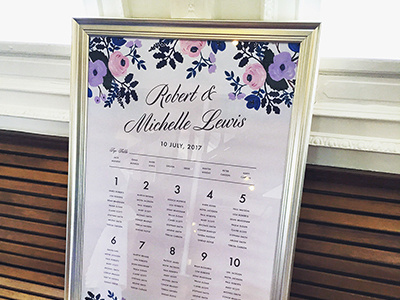 Blush Table Plan by Sinead O'Toole on Dribbble