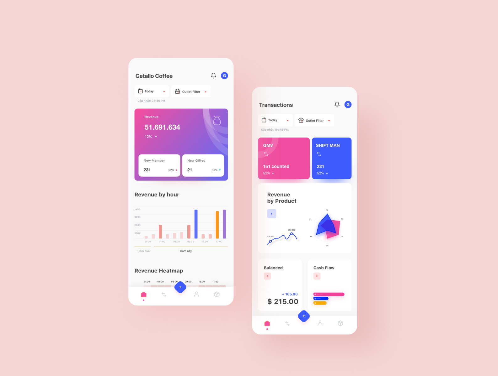 BOSS APP - FnB Management by Hoàng Lê Khánh on Dribbble