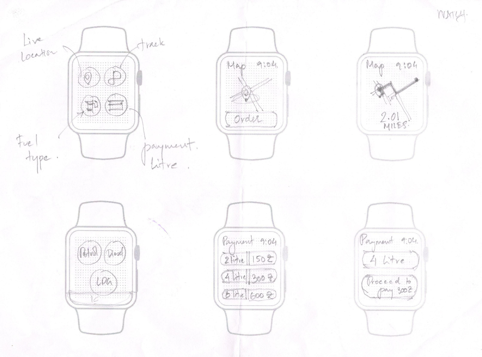fuelme-ui-project-apple-watch-design-4-series-by-jacob-ajay-on-dribbble
