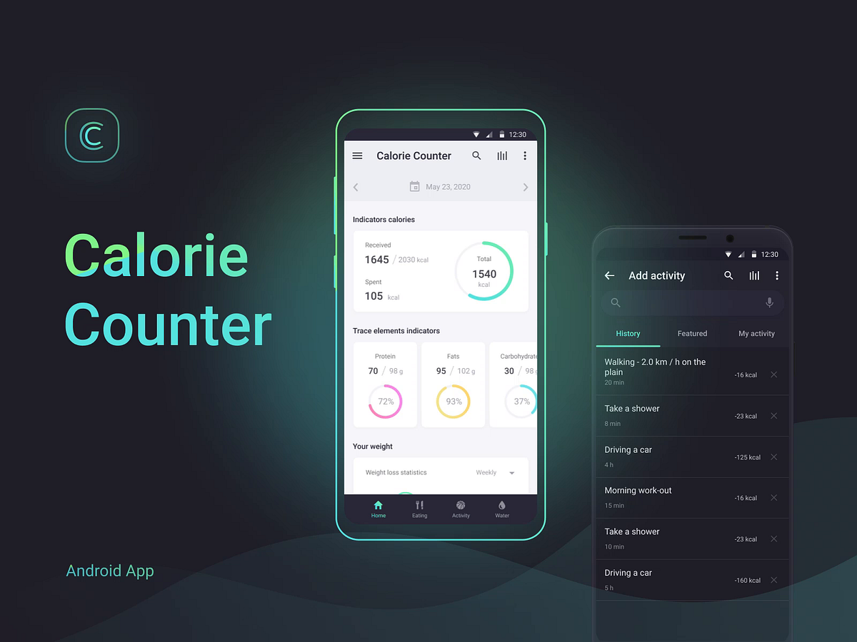 Counter Ui Designs Themes Templates And Downloadable Graphic Elements