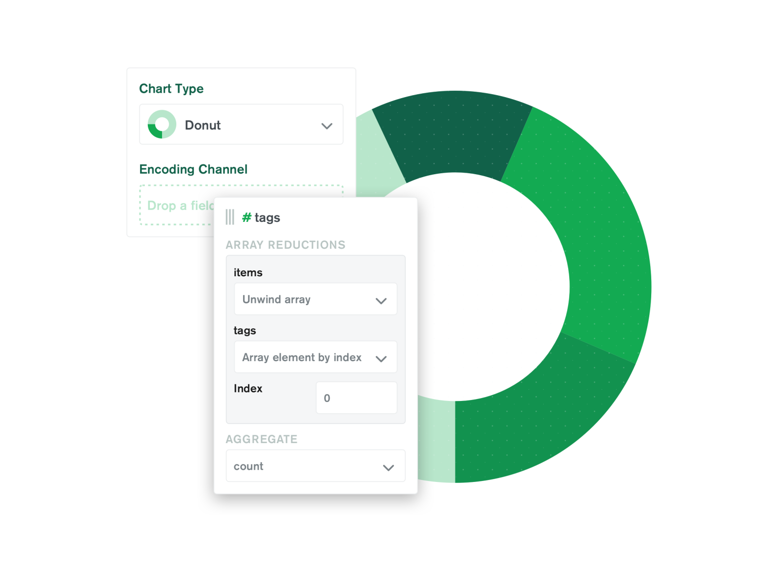 Stylized UI Elements by Chris Randalls on Dribbble