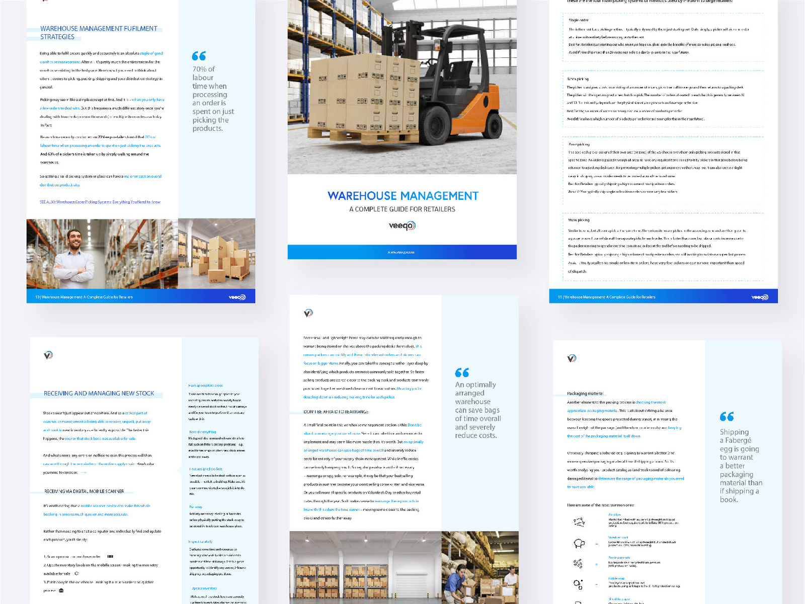 Warehouse Management Guide Layout by Anwen Williams on Dribbble