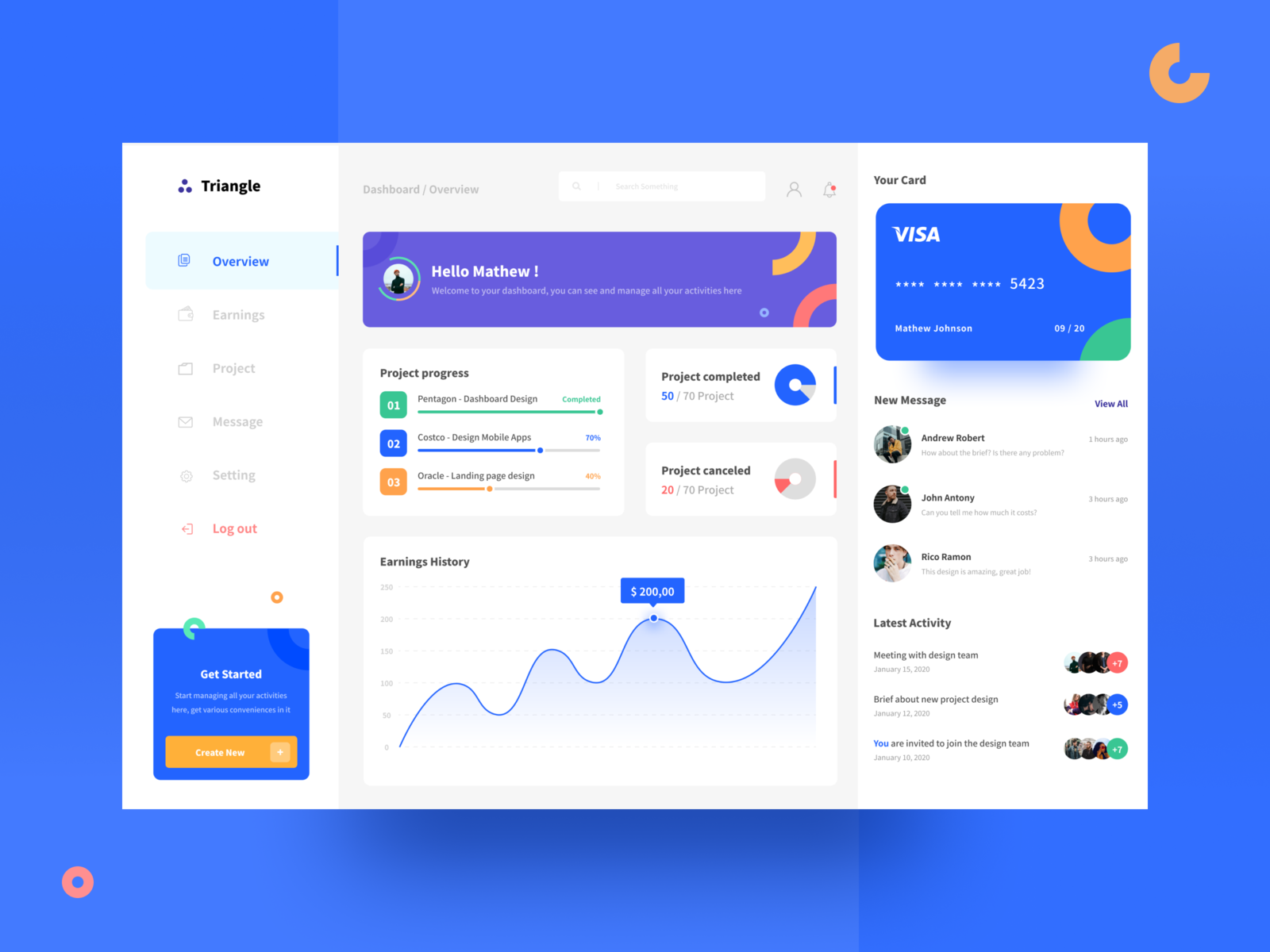 Triangle - Project Management Dashboard by Regi Pangestu on Dribbble