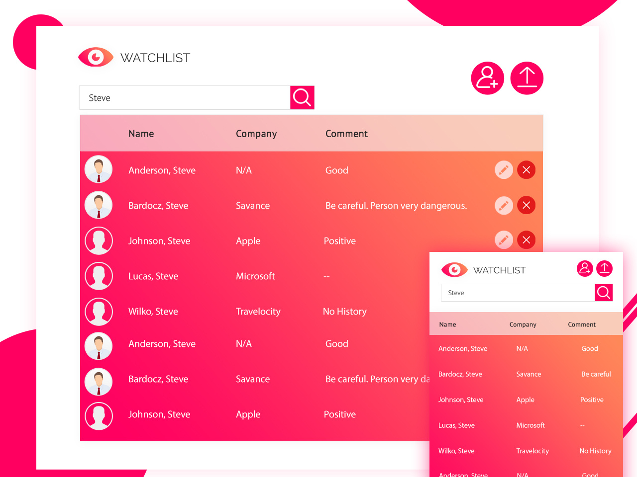 Watchlist by Rakesh Chopra on Dribbble