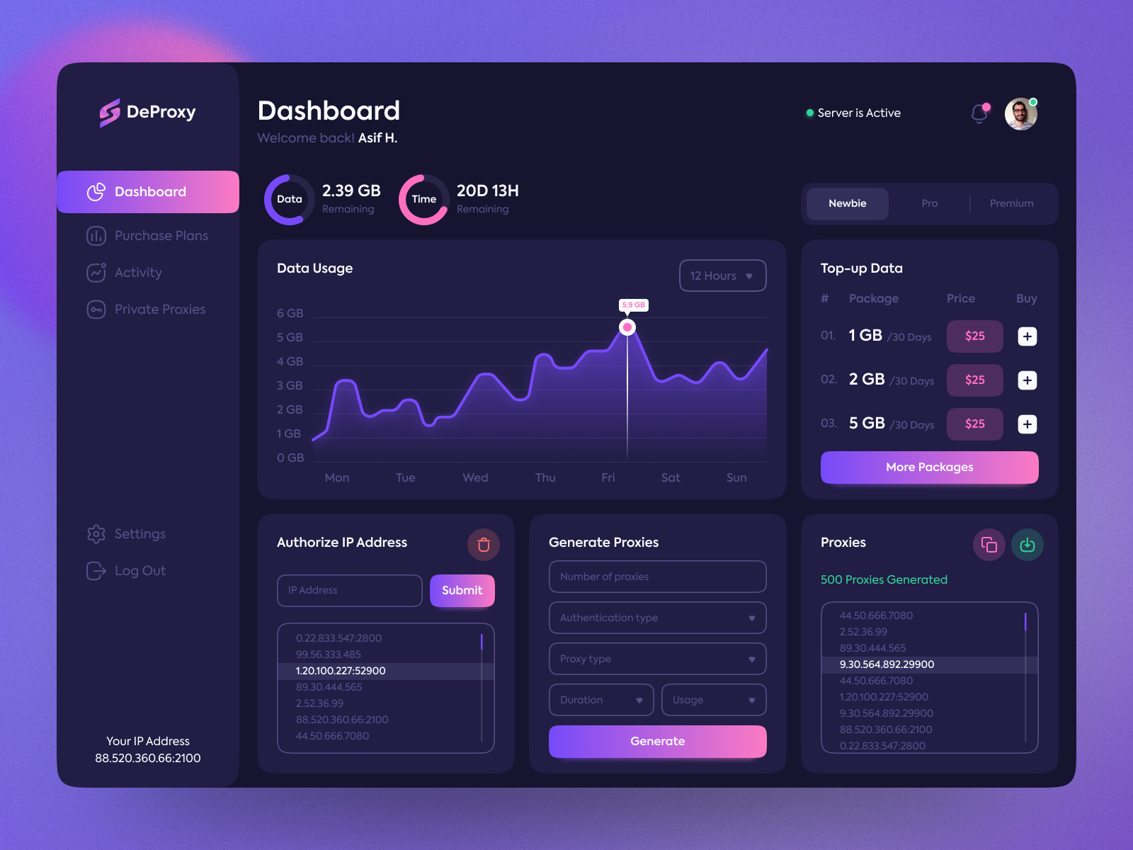 Proxy Management Web UI Dark by Asif Howlader on Dribbble