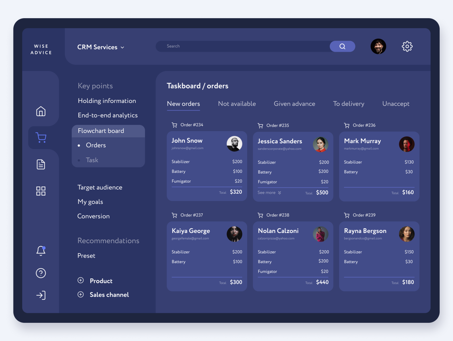 Order Management Dashboard by Anastasia Shulgina on Dribbble