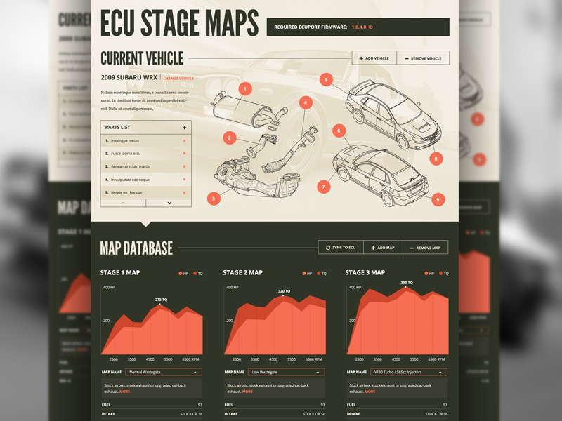 Engine control unit stage maps dashboard by Jim Basio on Dribbble