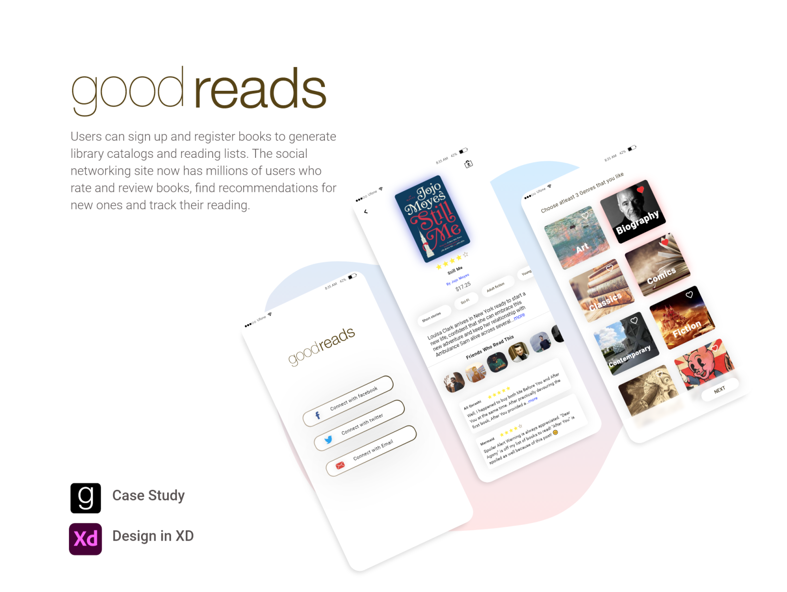goodreads Redesign UI/UX case study by ABDUL MOIZ on Dribbble
