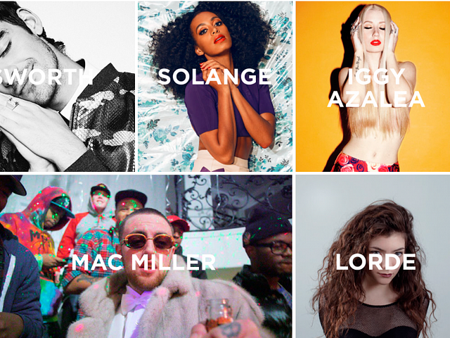 Rollover Effect designs, themes, templates and downloadable graphic ...