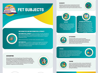Browse thousands of Subject Infographic images for design inspiration ...