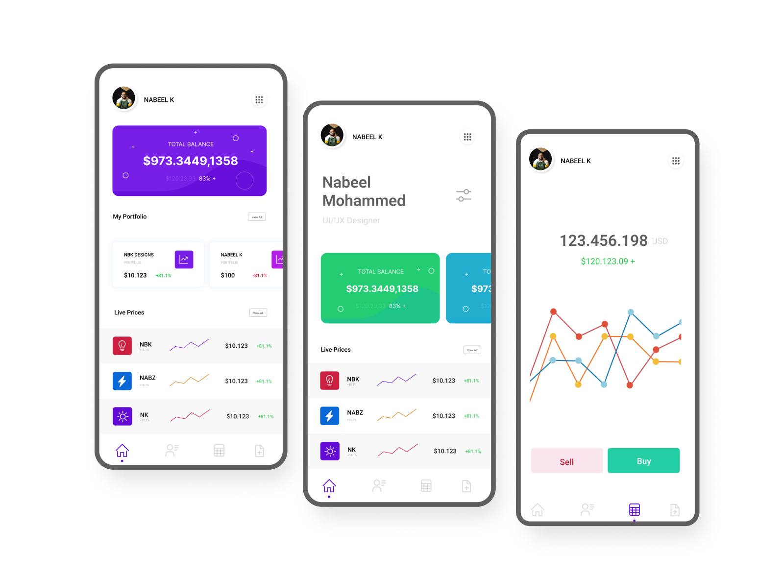 Payment Application UI Design concept by NABEEL K on Dribbble