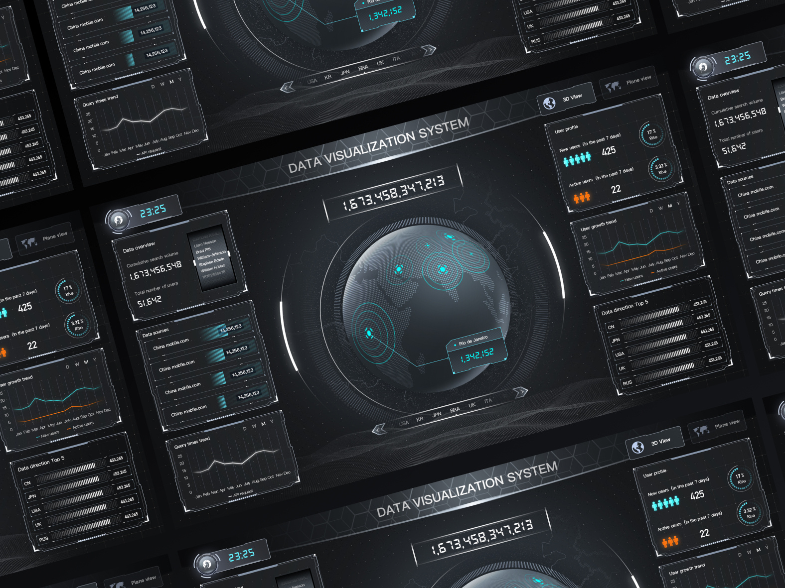 Visualization of background operation data system by Beitou Studio on ...