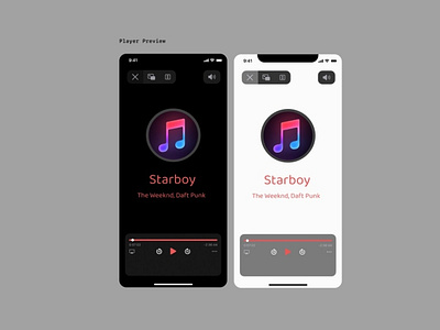 Beginner Design UI UX designs, themes, templates and downloadable ...