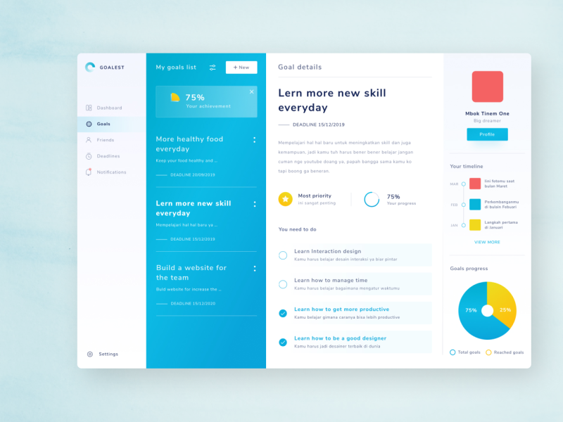 Goal Set by Dileep Chowdary on Dribbble