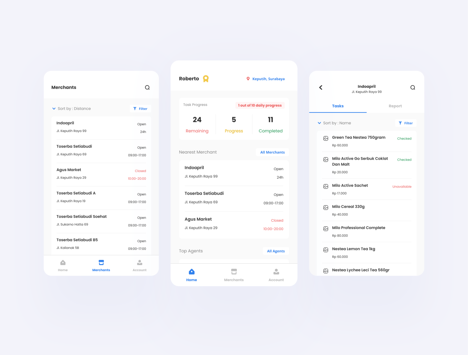 Task Force Management by M Zainuddin (Inud) on Dribbble