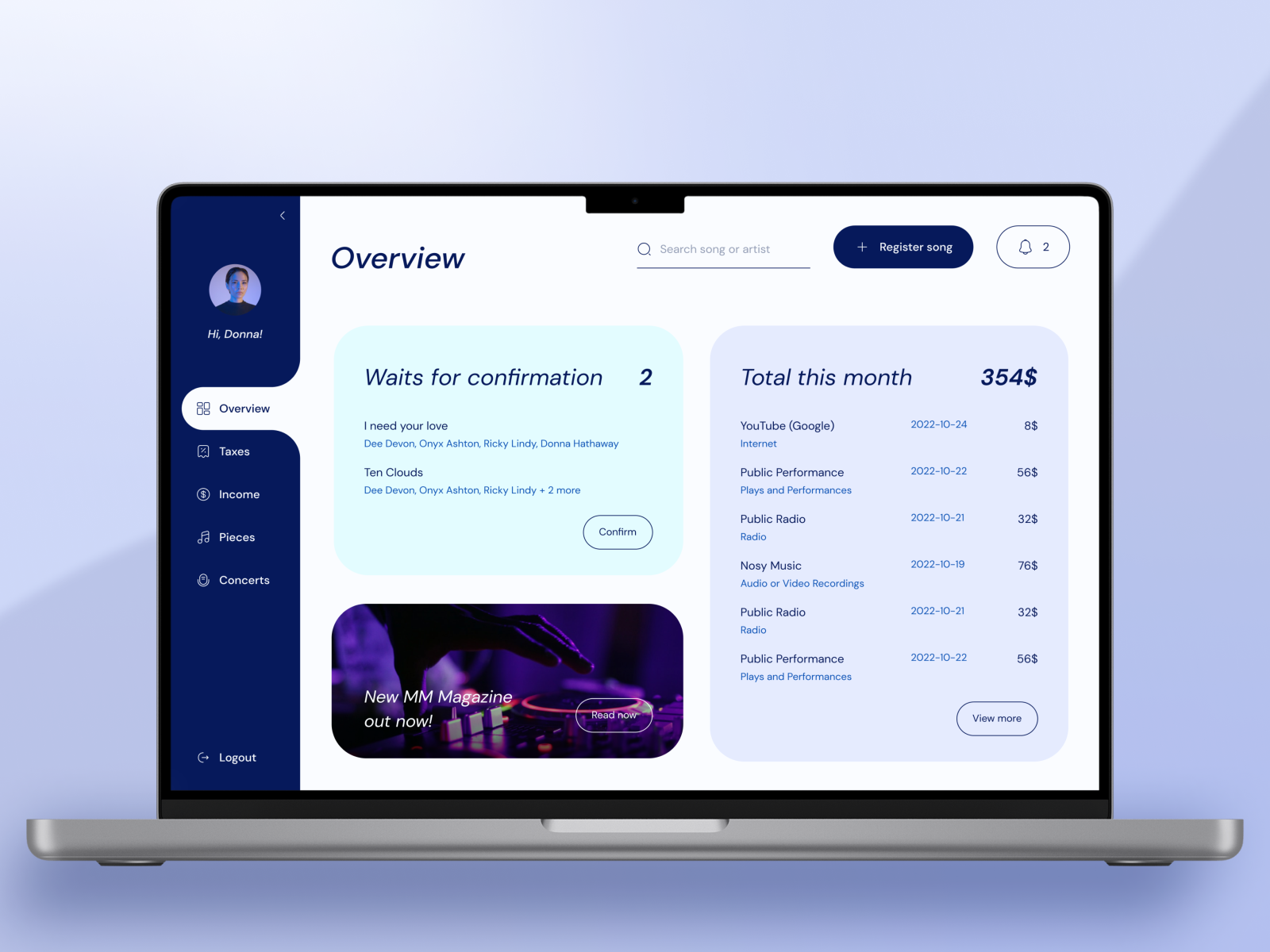 Copyright management app — Dashboard by Dominika Skoczylas on Dribbble