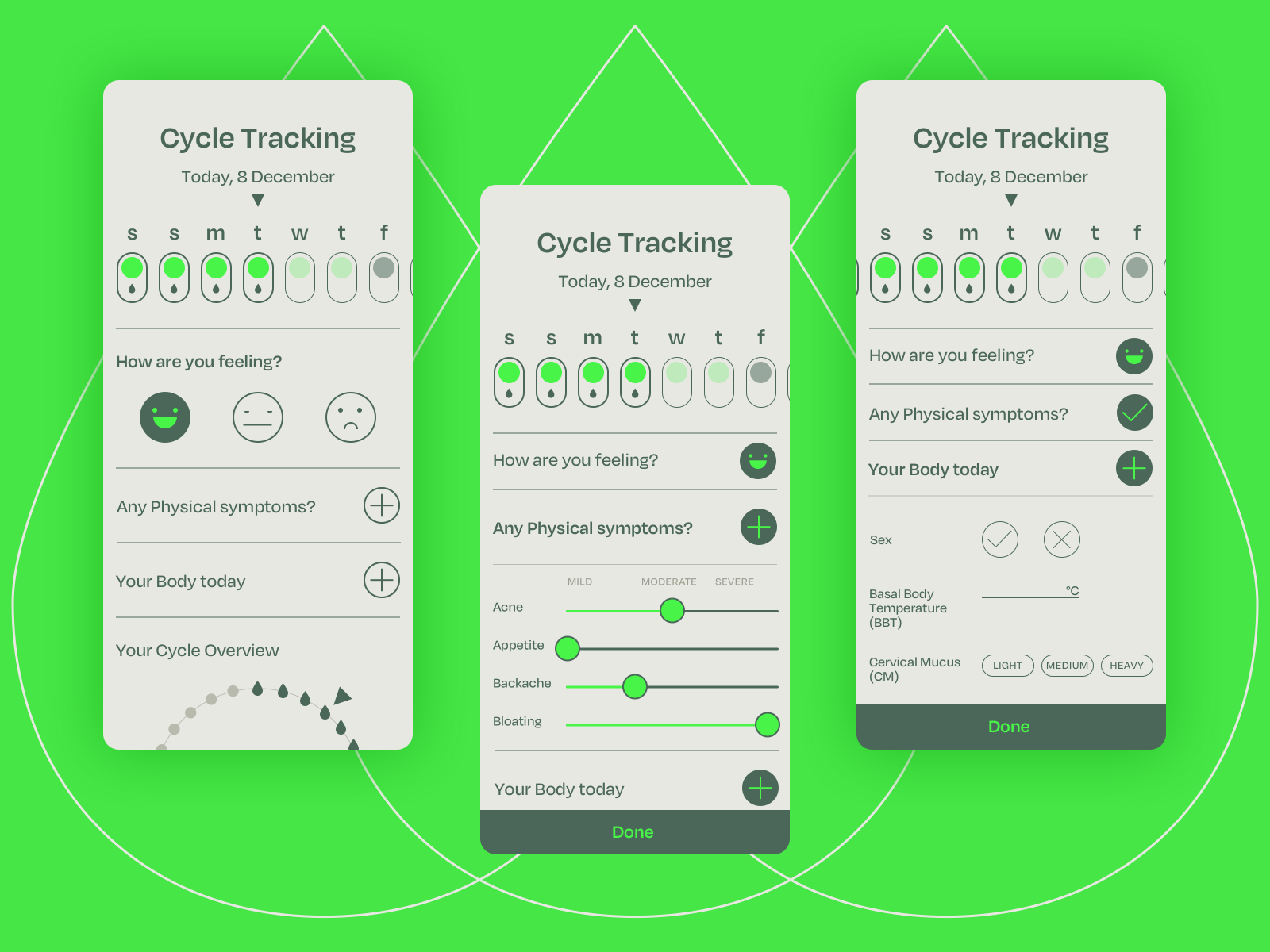 Daily Log Cycle Tracking By Alejandra Ramos On Dribbble