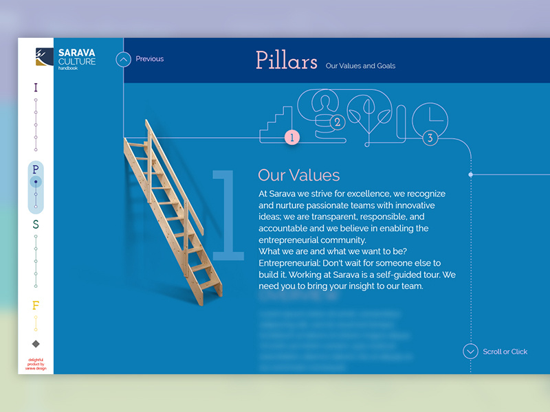 Culture Handbook - Inner Page by Farid Nobar on Dribbble