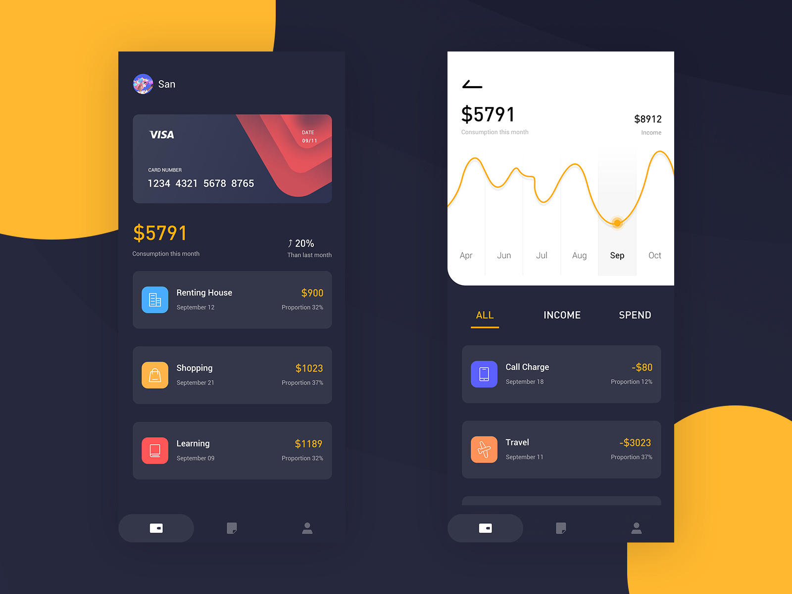 Daily practice of Financial interface by Anali on Dribbble