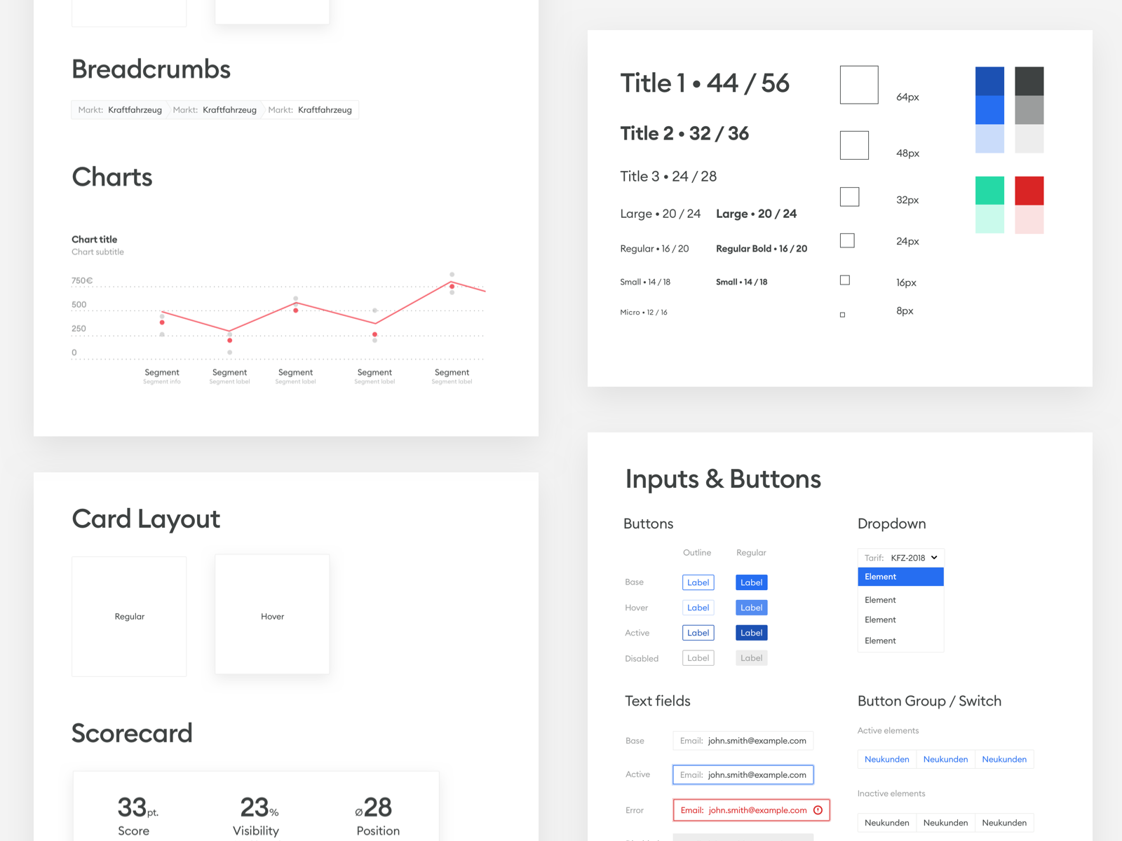 Dashboard Style Guide by Mariusz Ciesla on Dribbble