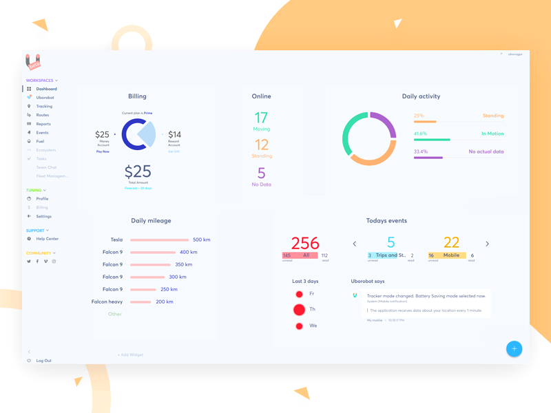 Cloud platform design #2 by Sergey Borovikov on Dribbble