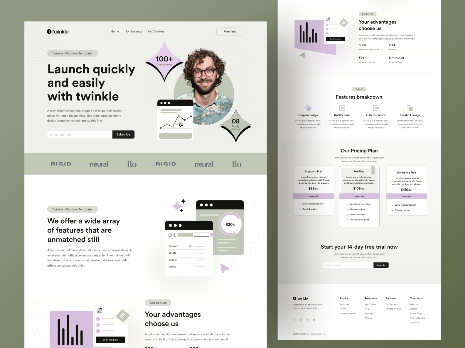 Web Builder Website Design by Nur Mohammod for Aero | Global UX/UI ...