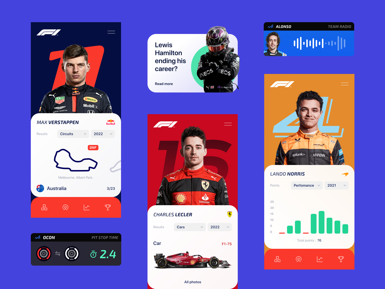 F1 App/TV UI elements by Denis Zagidullin on Dribbble