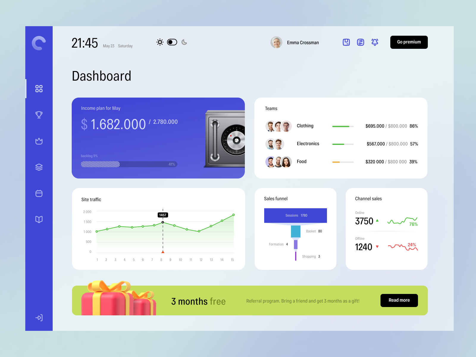 Dashboard UI conception by Denis Zagidullin on Dribbble