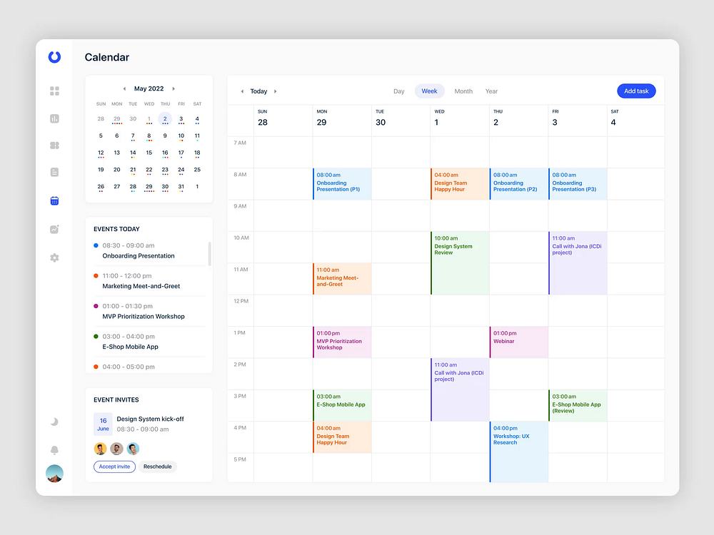 Browse thousands of User Management Dashboard images for design ... Browse thousands of User Management Dashboard images for design ...