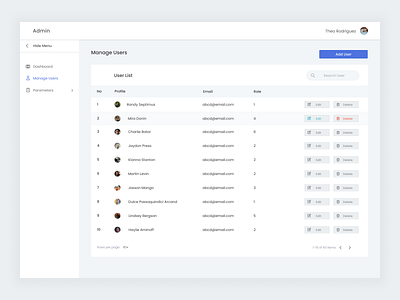 Admin Page for Manage Users by Arbi Hernowo on Dribbble