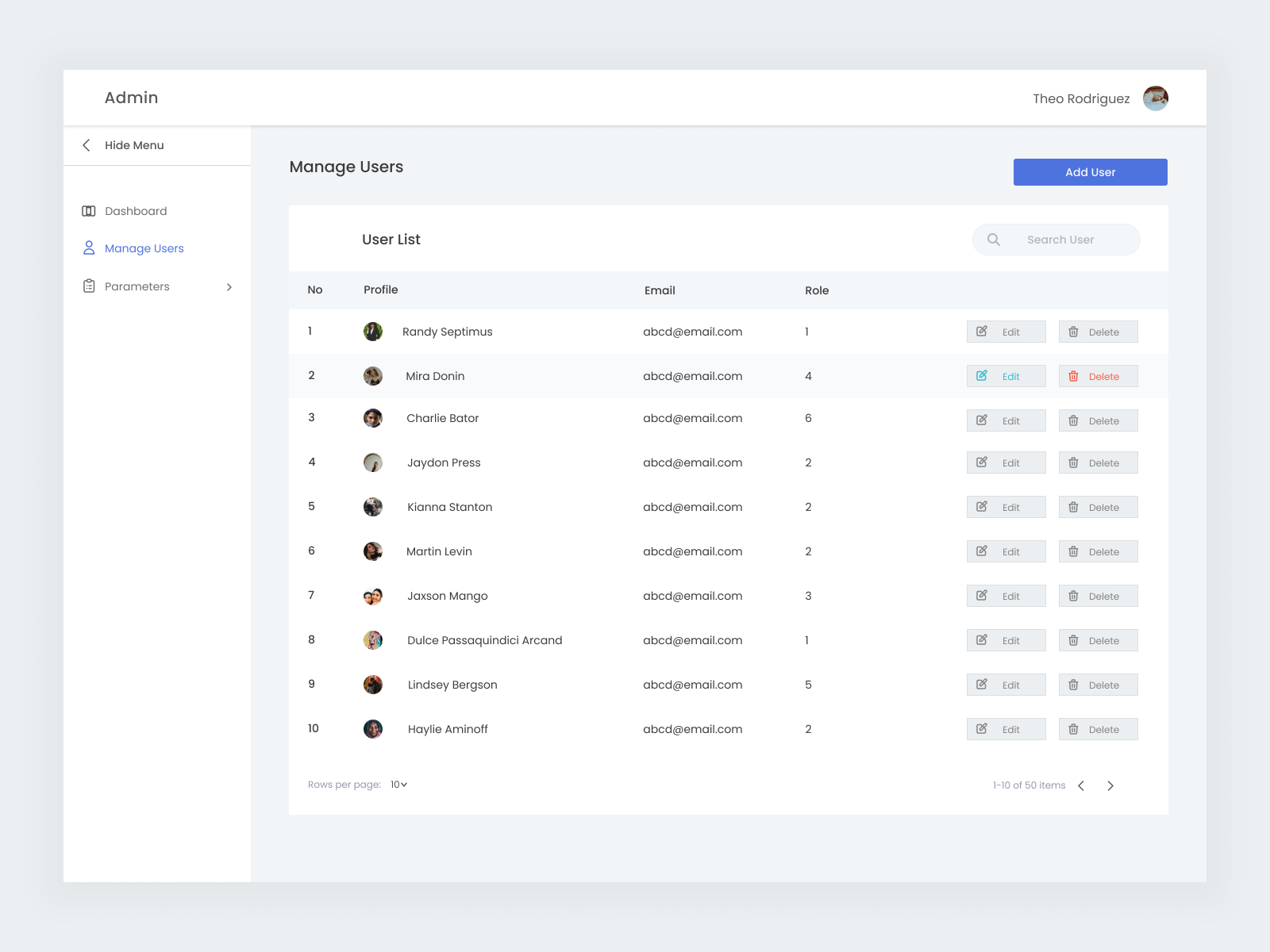 Admin Page for Manage Users by Arbi Hernowo on Dribbble